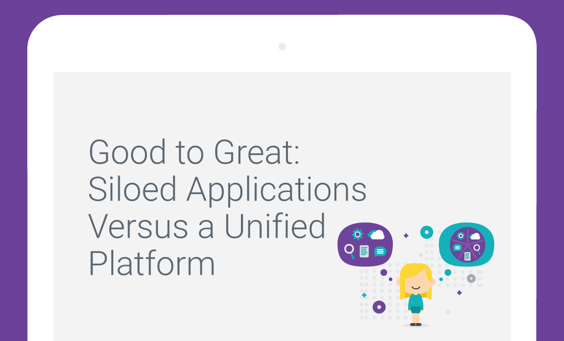 United Platform | Configio by Momentive Software